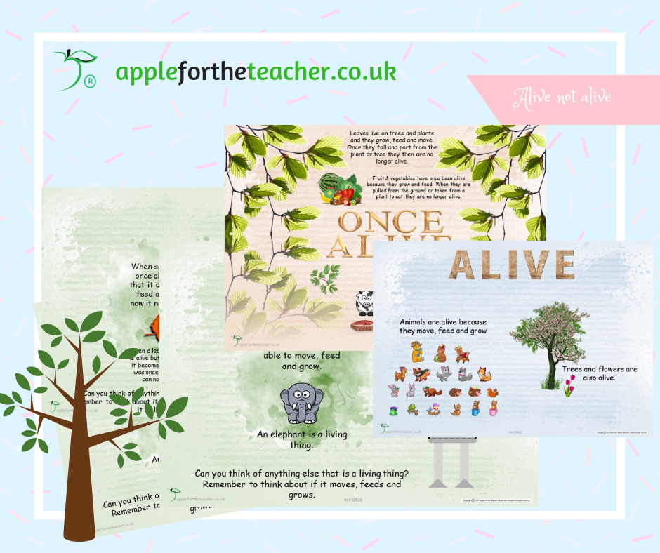 Alive Once Alive Never Been Alive Powerpoint | Apple for the Teacher