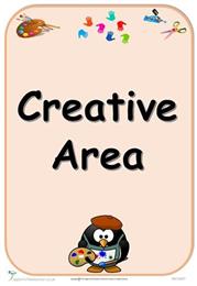 Creative Area Display Poster | Apple for the Teacher